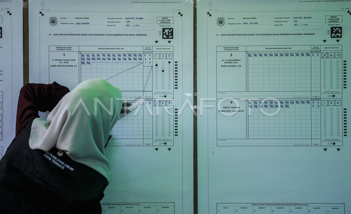 Penghitungan suara Pilgub Maluku Utara | ANTARA Foto