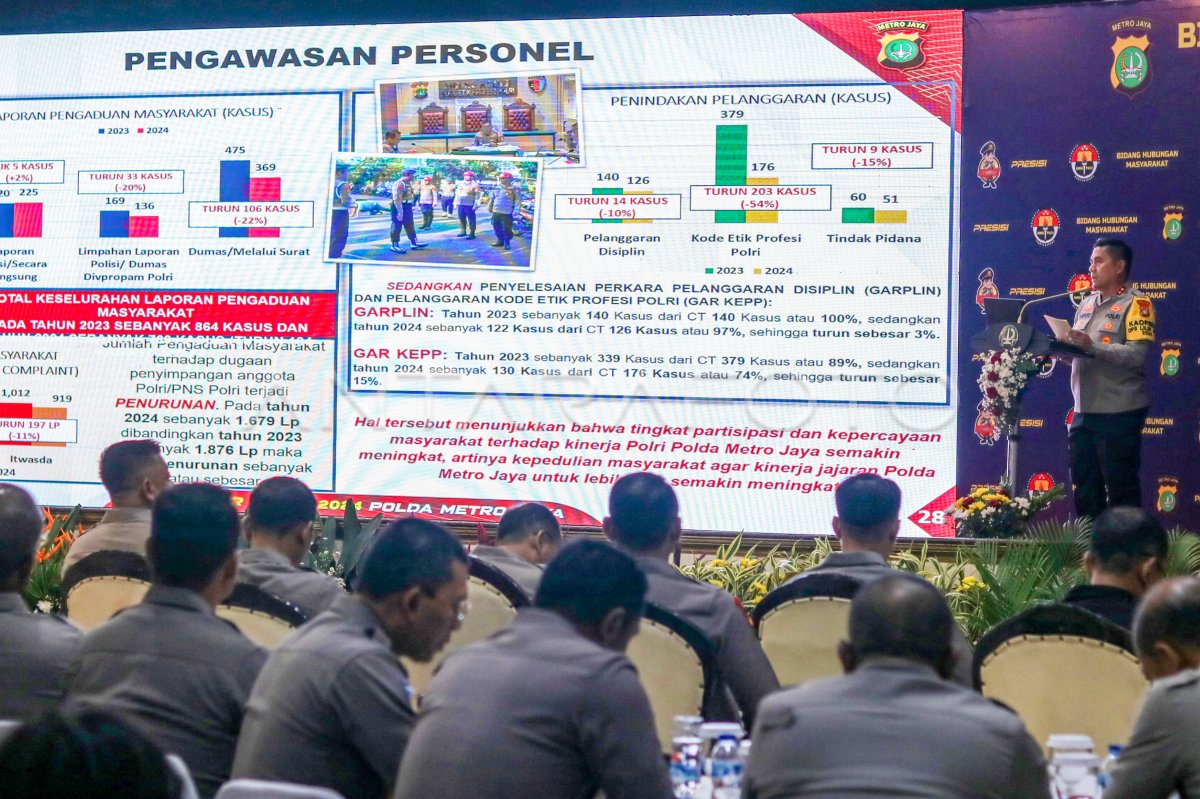 Rilis akhir tahun Polda Metro Jaya 2024 | ANTARA Foto