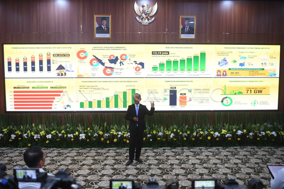 Capaian Kementerian ESDM 2024 | ANTARA Foto